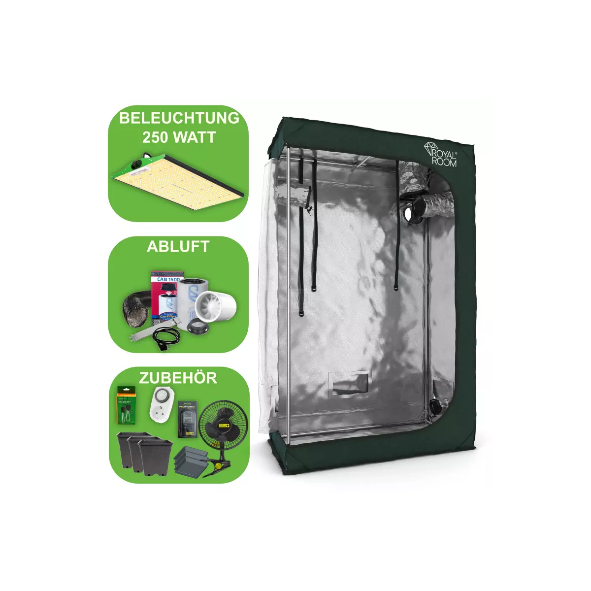 Growbox Groe 3 Pflanzen
